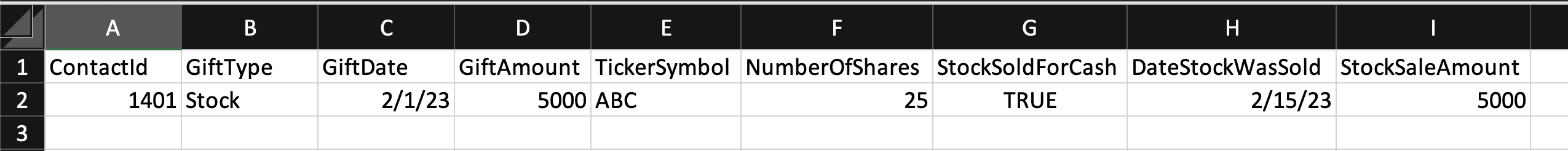 How Do I Enter a Stock Gift? – Virtuous