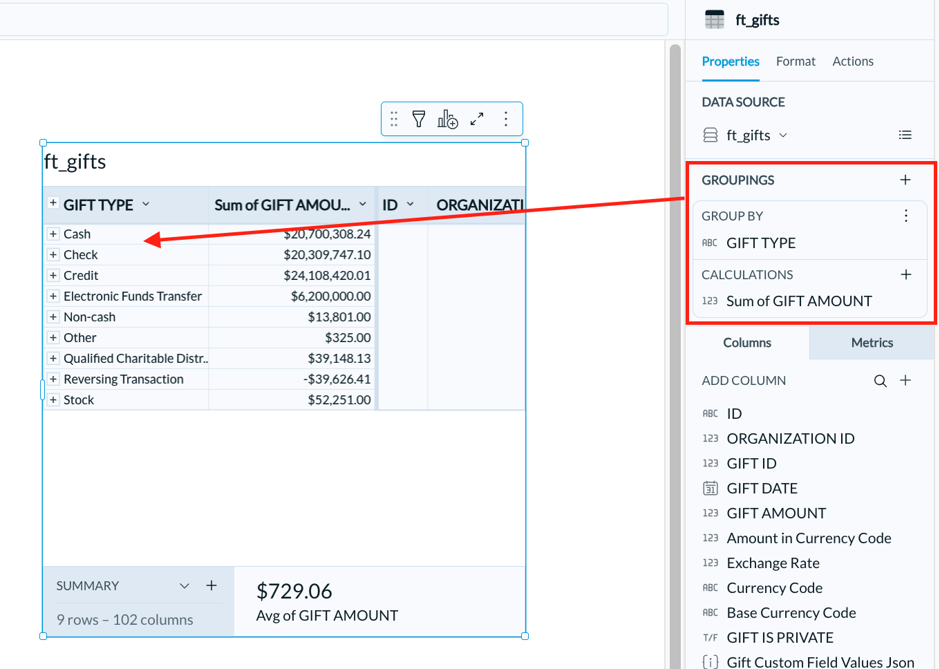 Working With Tables In Virtuous Analytics Virtuous